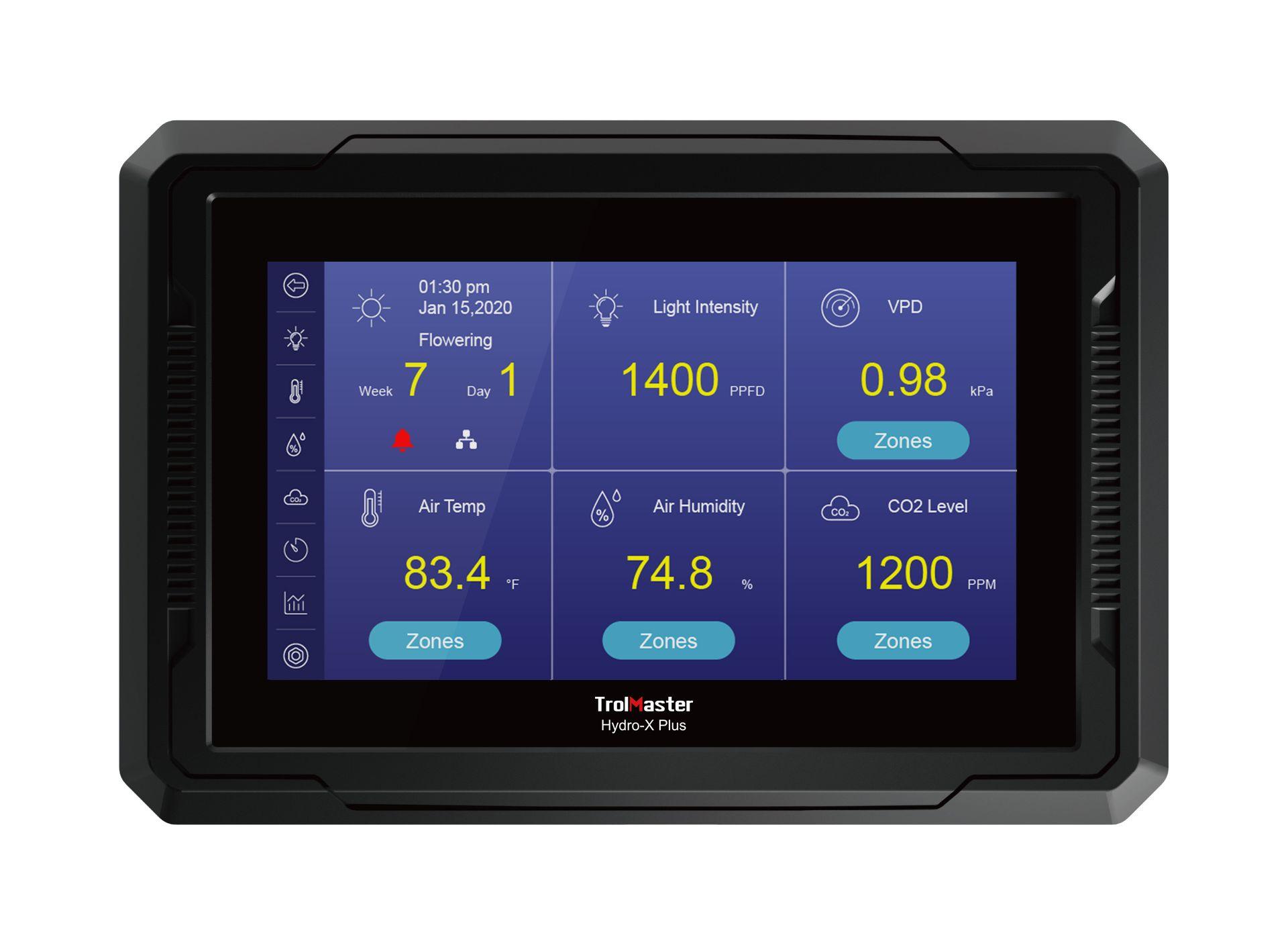 Antera Garden Supplies